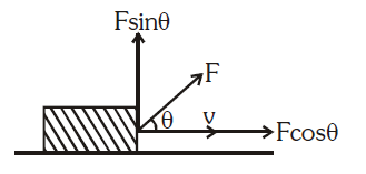 A constant force vecF is acting on a body of mass m with constant ...