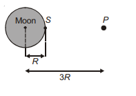 A stationary object is released from a point P at a distance 3 R from ...