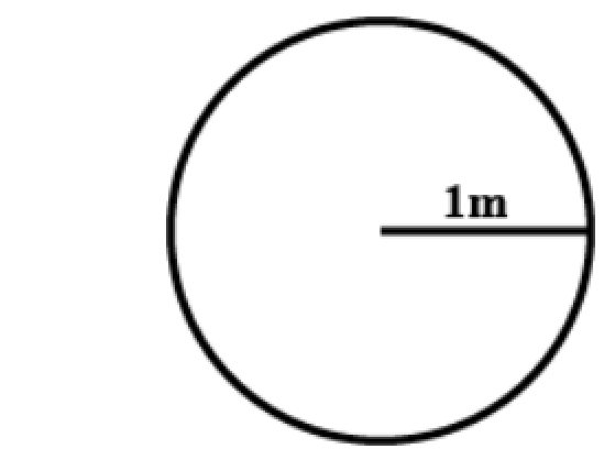 A metallic rod of 1 m length is rotated with a frequency of 50 ...