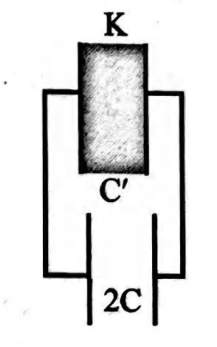 Two parallel plate capacitors whose capacities are C and 2 C respectively, are joined in ...