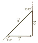 Given that P + Q+ R = 0. Two out of the three vectors are equal in ...