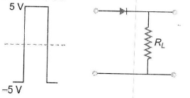 If in a p-n-junction diode, a square input signal of 10 V is applied as shown Then the output ...