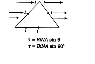 A coil in the shape of an equilateral triangle of side l is suspended ...