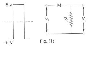 If in a p-n-junction diode, a square input signal of 10 V is applied as shown Then the output ...