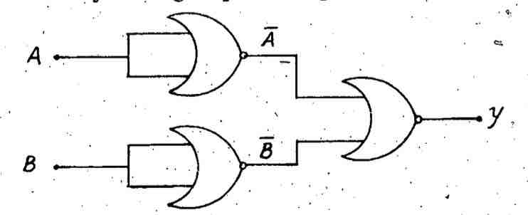 Identify The Logic Operation Performed By The Circuit Given Below 