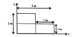A uniform L-shaped lamina with dimensions is shown. The mass of the ...