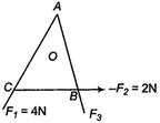 In an equilateral triangle ABC, F1, F2 and F3 are three forces acting ...