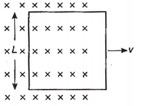 A conducting square loop of side L and resistance moves in its plane ...