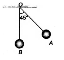 The bob A of a simple pendulum is released when the string makes an ...
