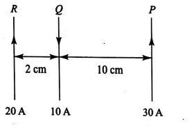 Three long, straight and parallel wires are arranged as shown in figure ...