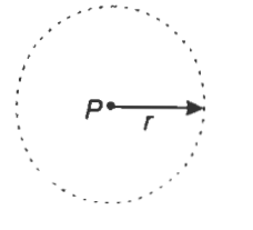 A stationary point source of sound emits sound uniformly in all ...