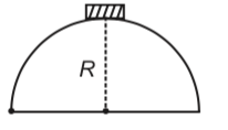 Figure shows a body at the top of a fixed and smooth hemispherical bowl of radius R. If the body ...