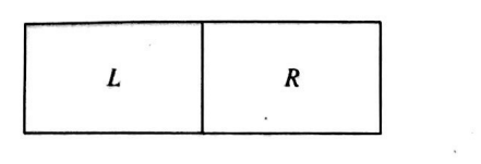 A vessel is partitioned in two equal halves by a fixed diathermic ...