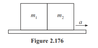 Two blocks of masses m1 and m2 are placed in contact with each other on a horizontal platform ...