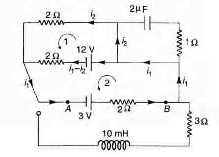 A circuit containing a two position switch S is shown in figure (a) The ...