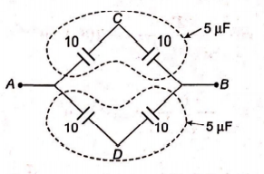 Five capacitors of 10 μ F capacity each are connected to a d. c. potential of 100 volts as shown ...