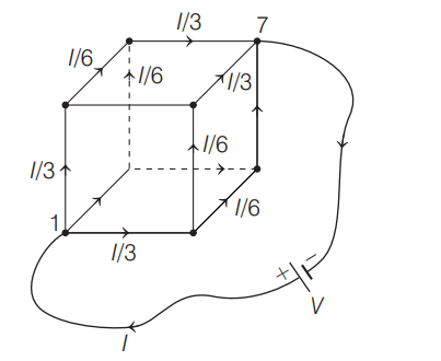 If the resistance of each edge of a cube shaped wire frame as shown in ...