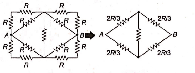Thirteen resistances each of resistance R are connected in the circuit ...