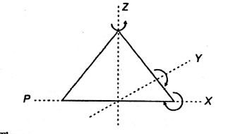 The degrees of freedom of a molecule of a triatomic gas are: