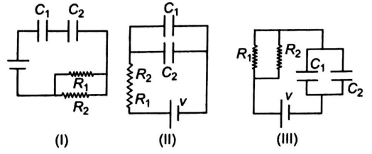 Given, R1=1 Ω C1=2 μ F R2=2 Ω C2=4 μ F The time constant (in μ s ) for ...