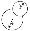 The radii of two soap bubbles are r1 and r2(r2>r1). When they come into ...