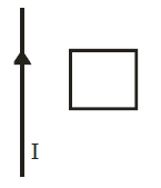 A square conducting loop is placed near an infinitely long current ...