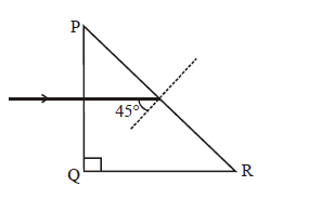 Three rays of light, namely red ( R ), green ( G ) and blue ( B ) are ...