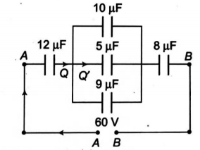 The capacities and connection of five capacitors are shown in the ...