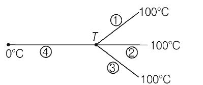 A metallic prong consists of 4 rods made of the same material, cross ...
