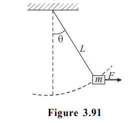 An object of mass m is tied to string of length L and a variable ...