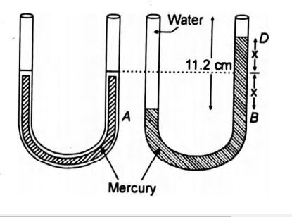 An open U- tube contains mercury. When 11.2 cm of water is poured into ...