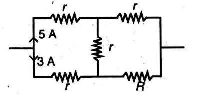 Four ammeters with identical internal resistance r and a resistor R are ...
