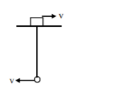 A small ball B of mass m is suspended with light inelastic string of ...