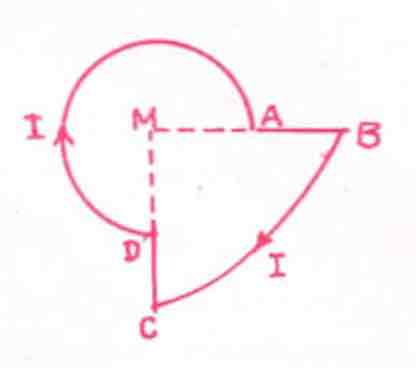 A current I is flowing through the loop. The direction of the current ...