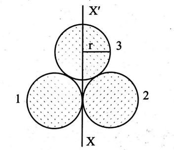 Three identical spherical shells, each of mass 2 kg and radius 10 cm are placed as shown in ...