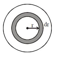 Mass per unit area of a circular disc of radius a depends on the ...