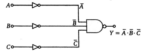 A proper combination of 3 NOT and 1 AND gates is shown. If A=0, B=1, C ...