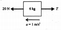 A dynamometer D is attached to two blocks of masses 6 kg and 4 kg . Forces of 20 N and 10 N are ...
