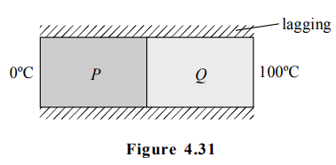 The diagram below shows rods of the same size of two different ...