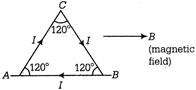Consider a triangular loop ABC carrying current I . The triangle is ...