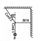 In the figure shown, the tension in the horizontal cord is 30 N. The ...