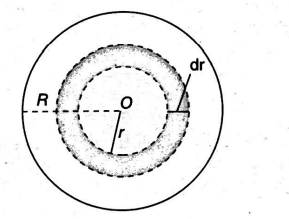 Radially Outward ChiroGeek.com