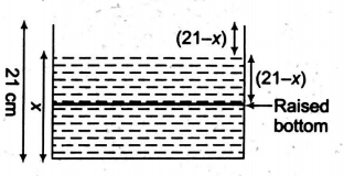 To what height water should be filled in a container of height 21 cm ...