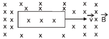 A conducting square loop of side L and resistance R moves in its plane with a uniform velocity v ...
