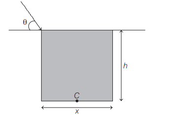 - A student sees the top edge and the bottom centre C of a pool ...