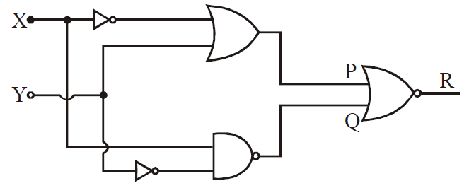 To Get Output 1 At R For The Given Logic Gate Circuit The Input