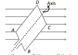 A rectangular coil ABCD is rotated anticlockwise with a uniform angular ...