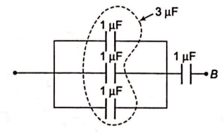 Three capacitors each of capacitance 1 μ F are connected in parallel ...