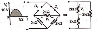 In the circuit shown in figure, the maximum output voltage V0 is