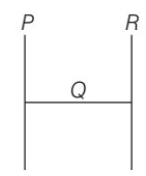 Three identical thin rods each of length / and mass M are joined ...